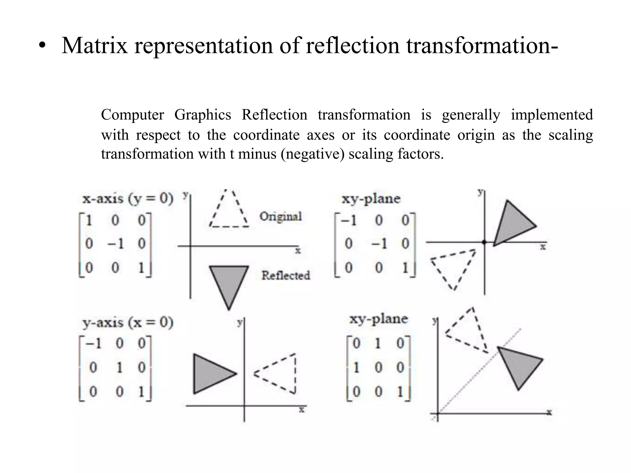 Reflection transformation | PPT