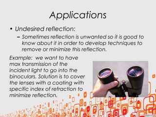 Reflection And Transmition Of EM Waves | PPT