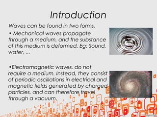 Reflection And Transmition Of EM Waves | PPT
