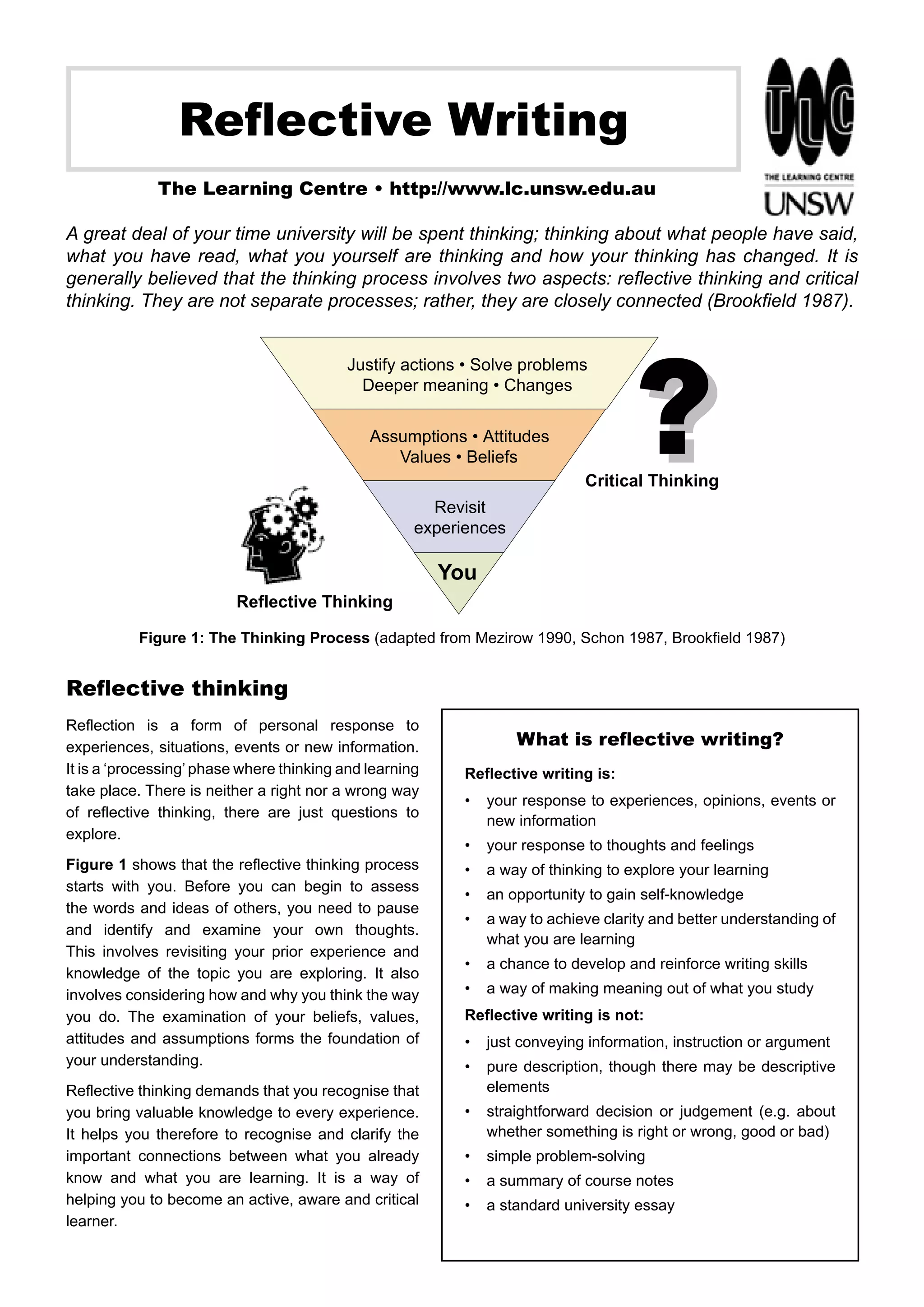 Reflective writing | PDF