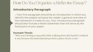 Reflective-Essay-a Group Presentationpptx | PPT