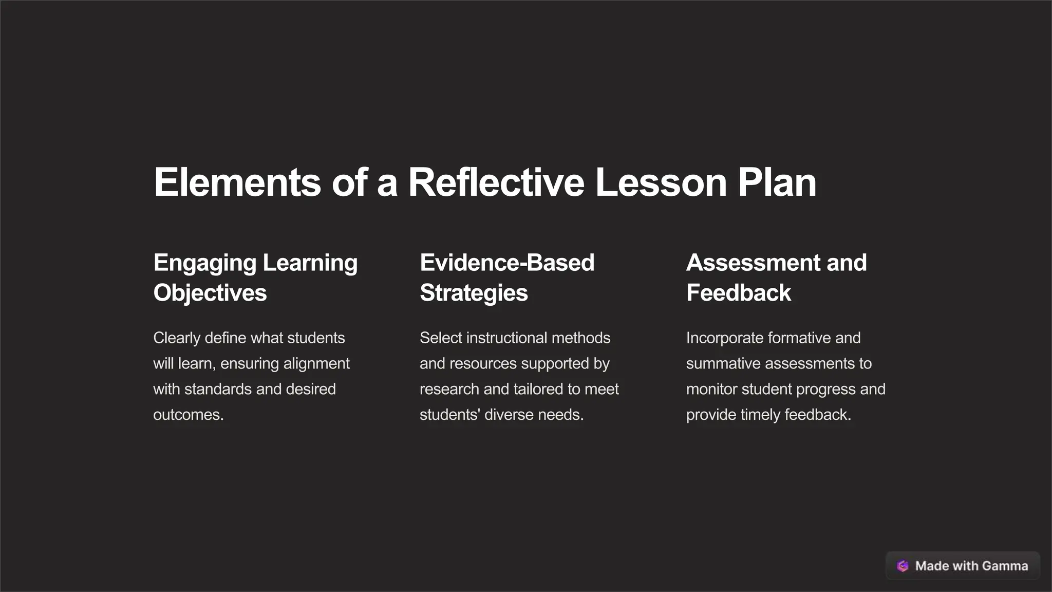 Reflective-Lesson-Planning report in.pptx
