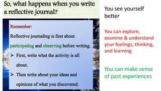 Reflective Journal | PPTX