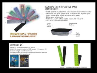 Reflective Products | PPT