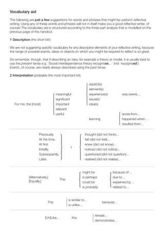 Reflective writing---a-basic-introduction | PDF