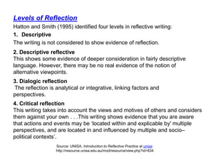 Reflective e portfolios for teachers a case study | PPSX