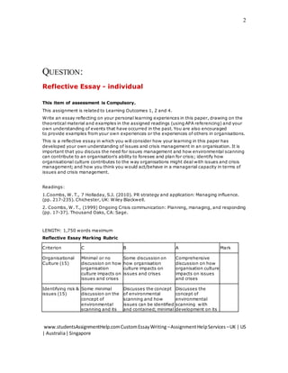 Reflective essay individual | PDF
