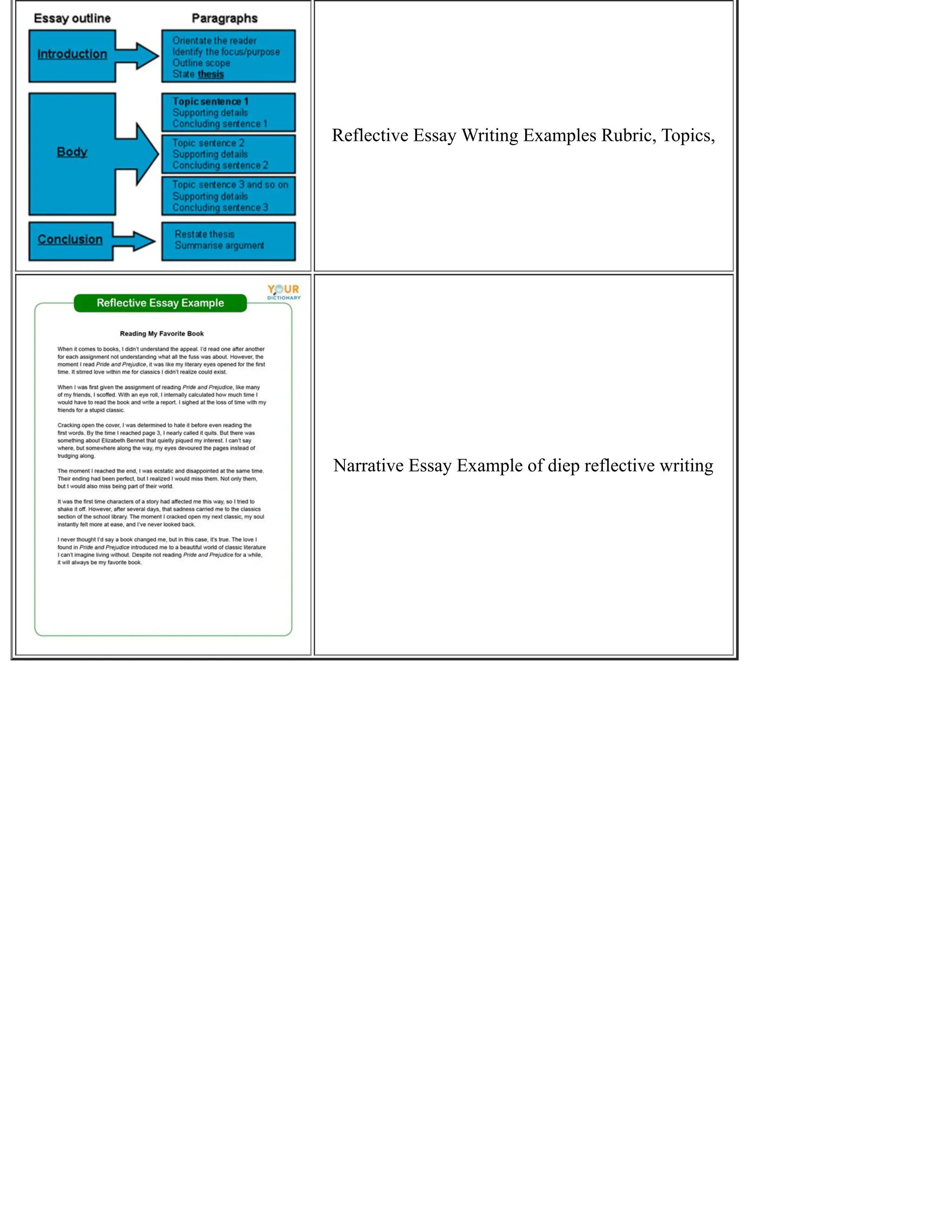 Reflective Essay Writing | PDF