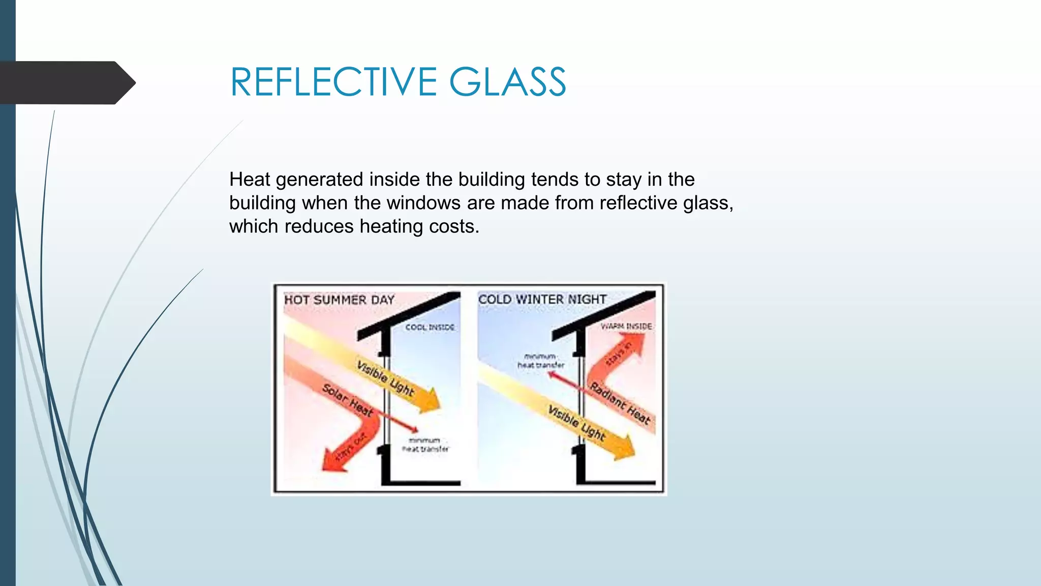 Reflective glass | PDF
