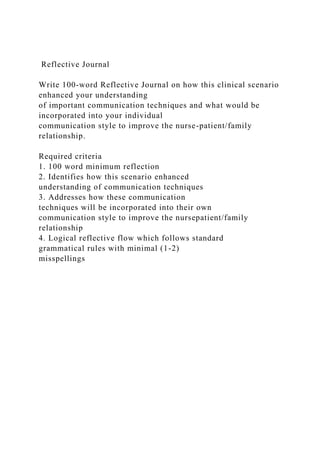 Reflective JournalWrite 100-word Reflective Journal on how th.docx