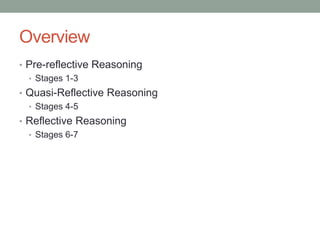 King and Kitchener's Reflective Judgment Model | PPTX