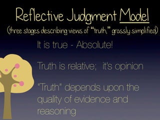 Reflective Judgment Introduction | PDF