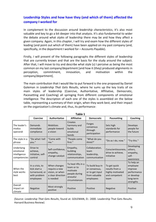 Reflective Leadership | PDF