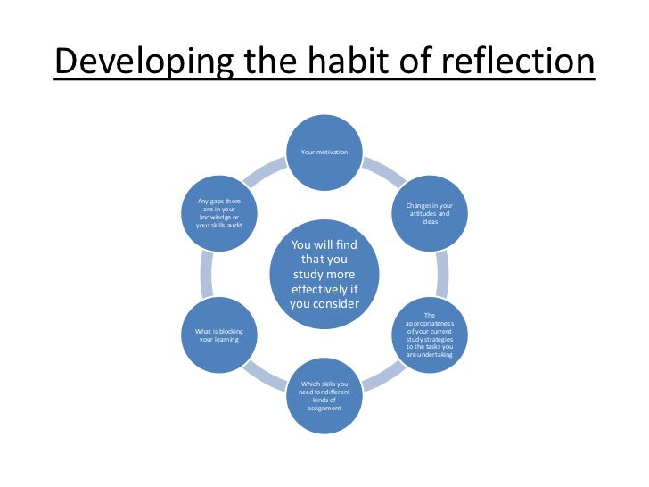 Reflective learning