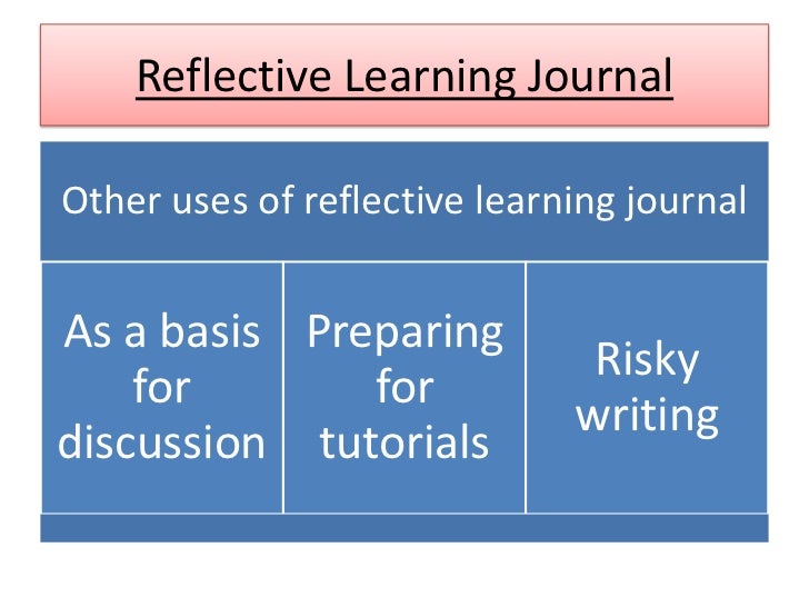 Reflective learning