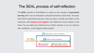 Reflective learning | PPT