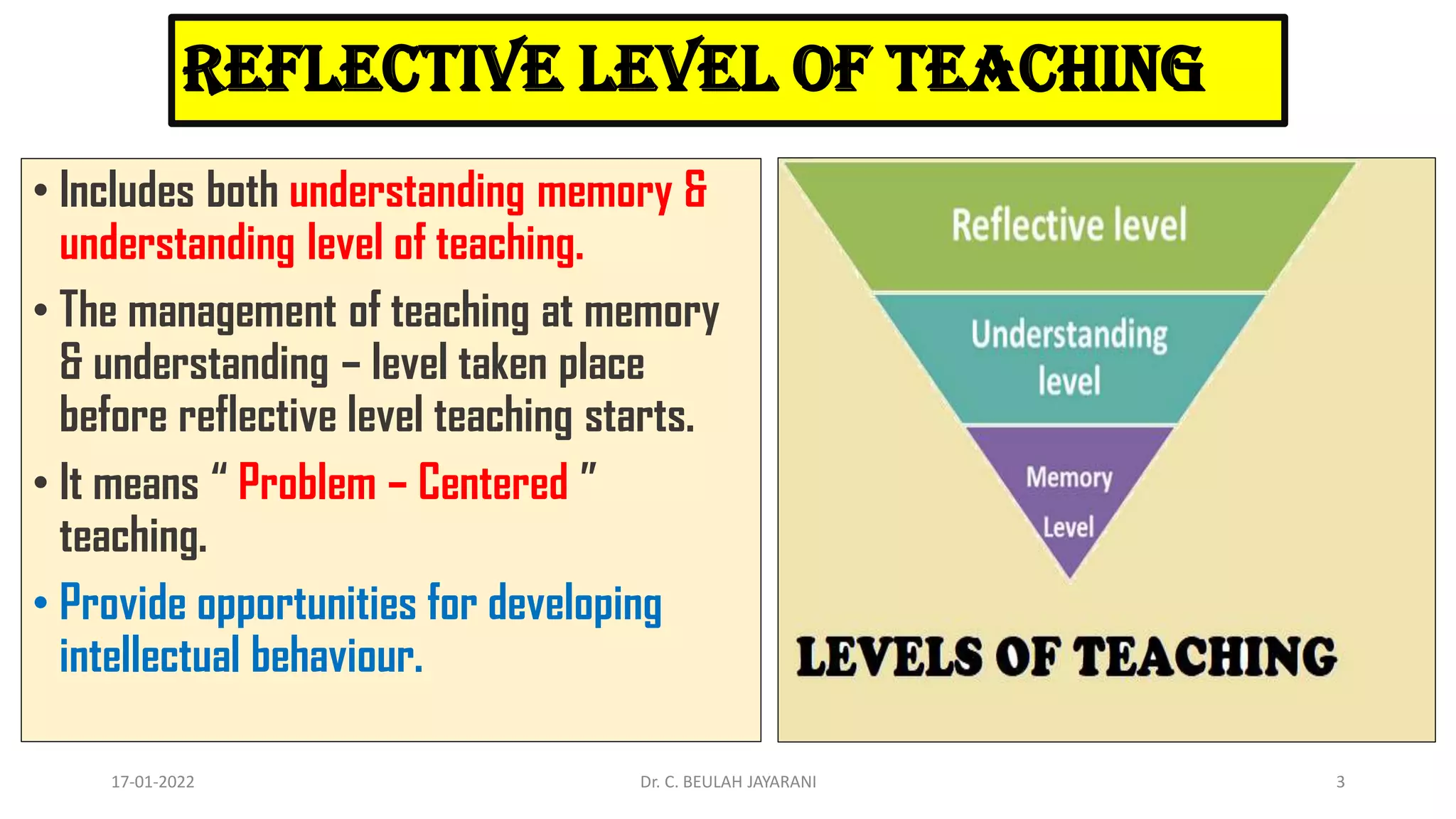 Reflective level of teaching | PDF