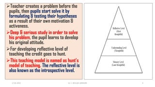 Reflective level of teaching | PDF