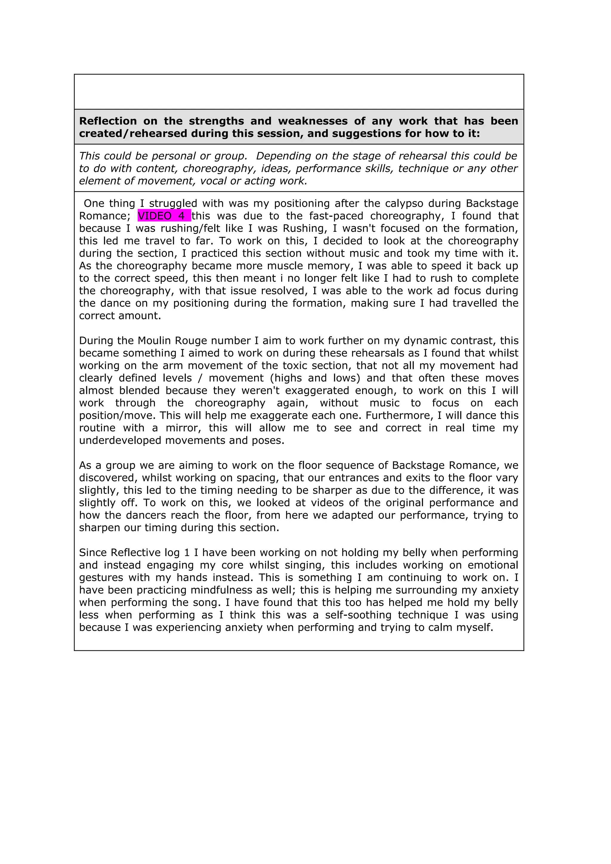 Reflective Log 2 - focus on spacing and technique .docx