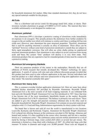 Reflective Material for Solar Thermal | PDF