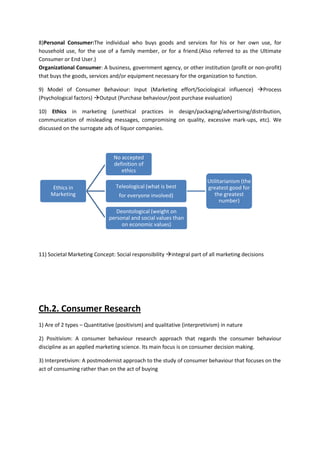 Reflective Notes - Consumer Behaviour | PDF