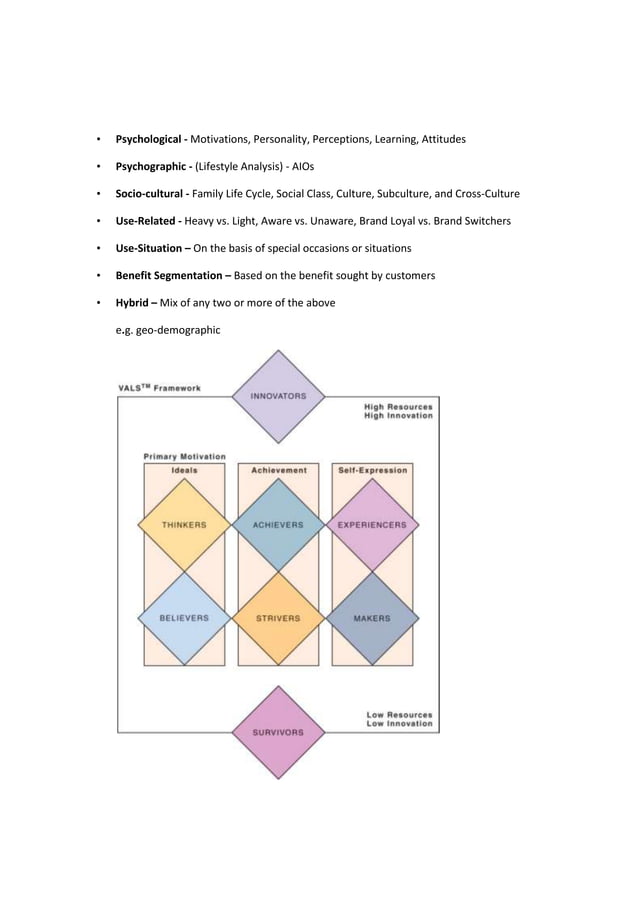 Reflective Notes - Consumer Behaviour | PDF