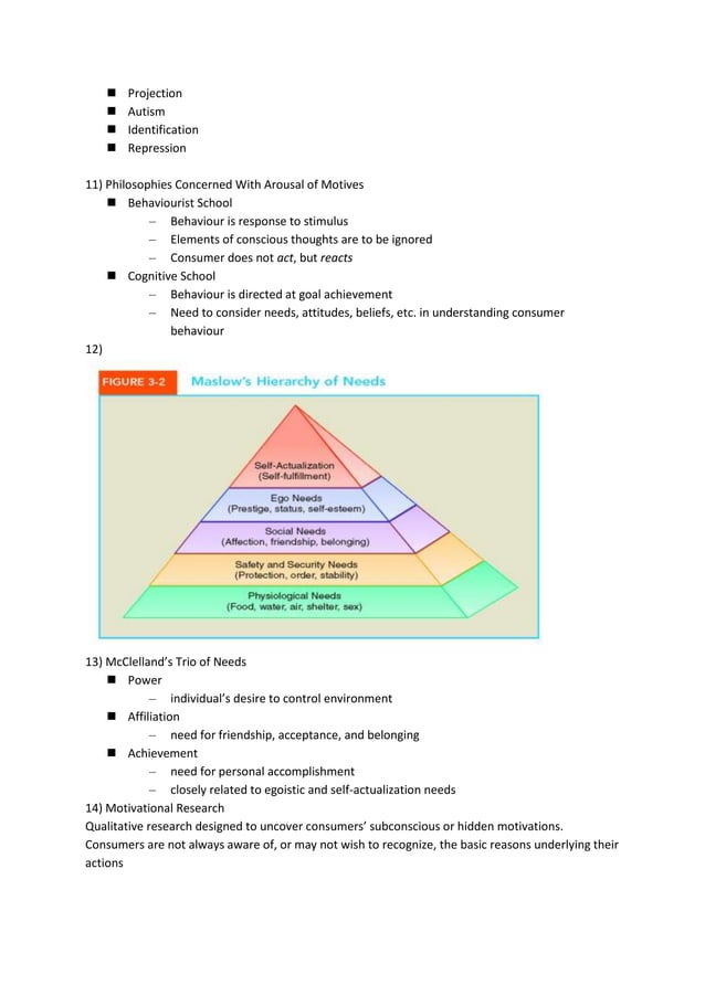 Reflective Notes - Consumer Behaviour | PDF