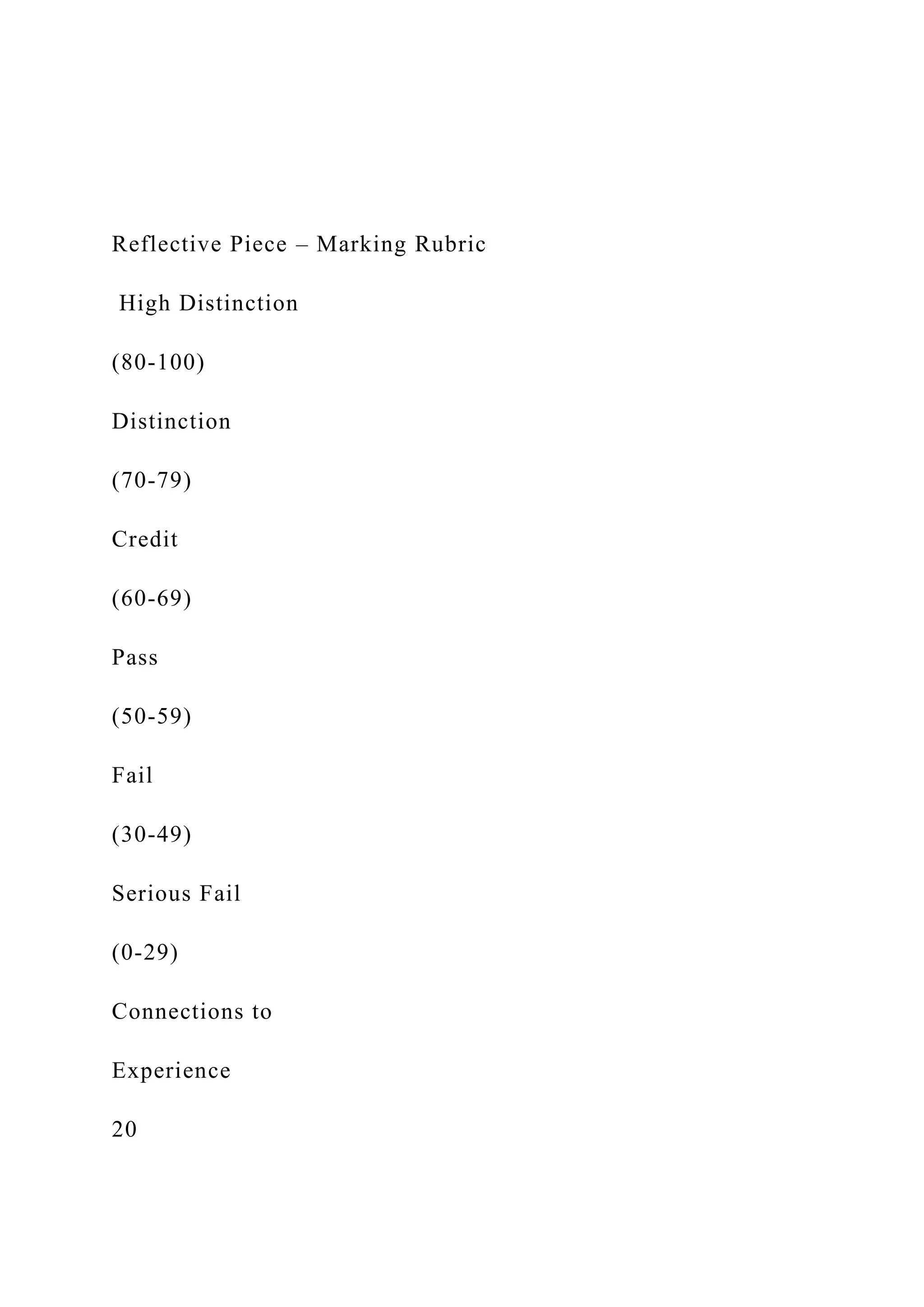 Reflective Piece – Marking Rubric High Distinction (8.docx