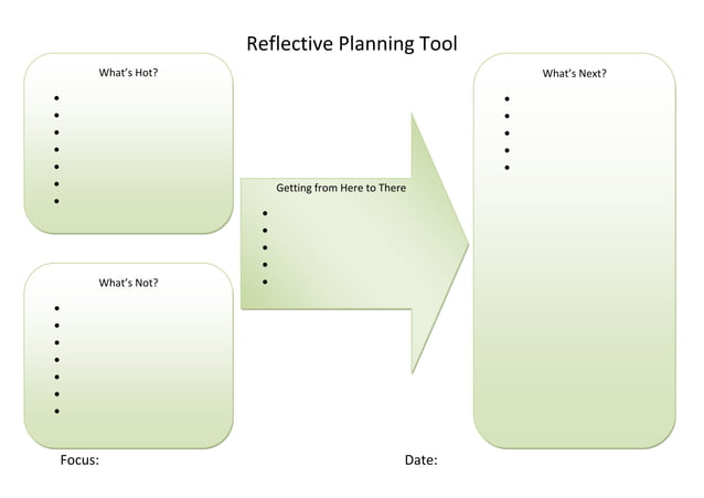 Reflective Planning Tool 2009 | DOTX