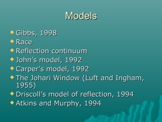 Reflective practice | PPT