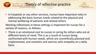 Reflective practice | PPTX