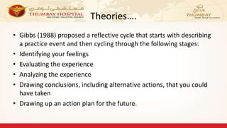 Reflective practice | PPTX