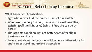 Reflective practice | PPTX