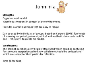 Reflective practice 1 | PPTX