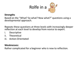 Reflective practice 1 | PPTX