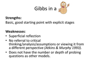 Reflective practice 1 | PPTX