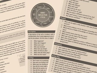 Developing Reflective Practice in Student Paramedics | PPTX