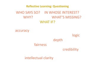 Reflective Practice Session | PPT