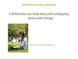 Reflective Practice Session | PPT