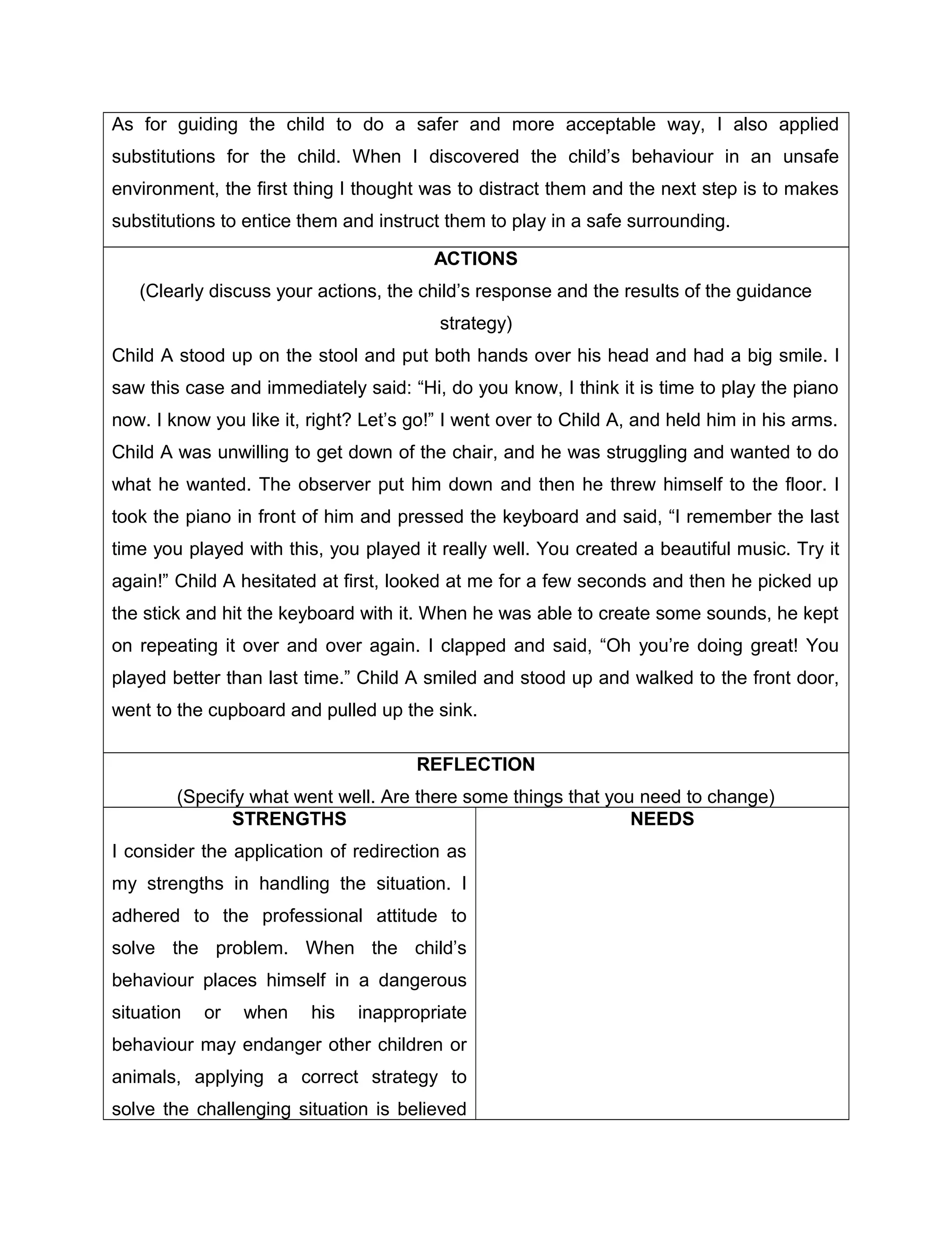 Reflective practice guidance logs (rene) | DOC