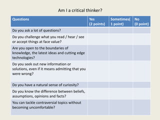 Reflective practice in the professional context | PPTX