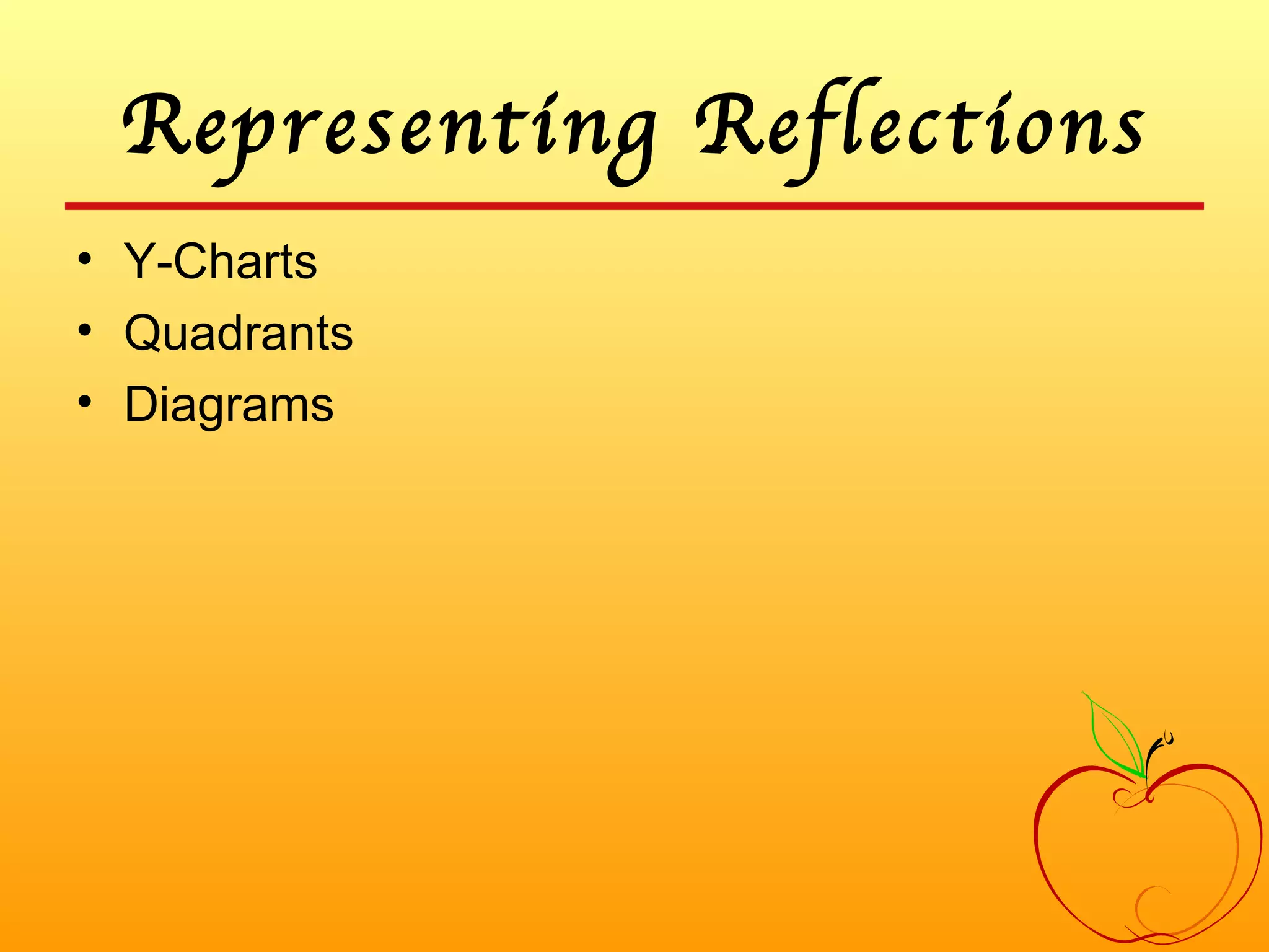 Reflective Practice Presentation | PPT