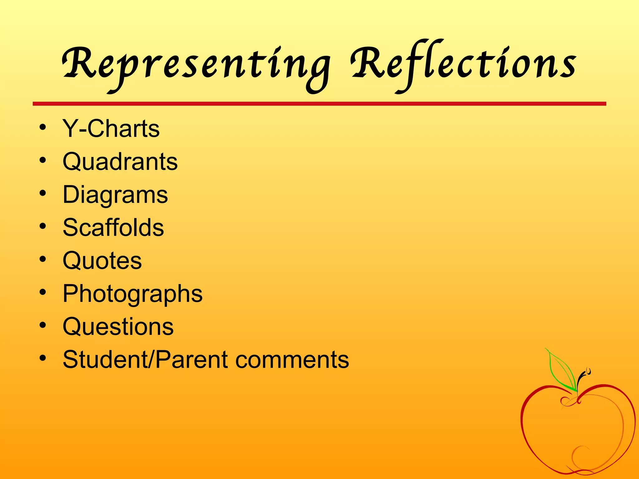 Reflective Practice Presentation | PPT