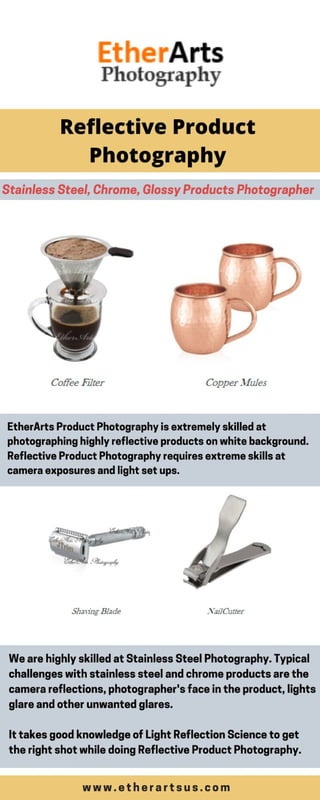 Reflective Product Photography - EtherArts Product Photography.