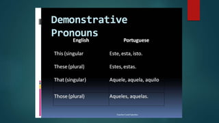 Pronomes Reflexivos - REFLECTIVE PRONOUNS.pptx