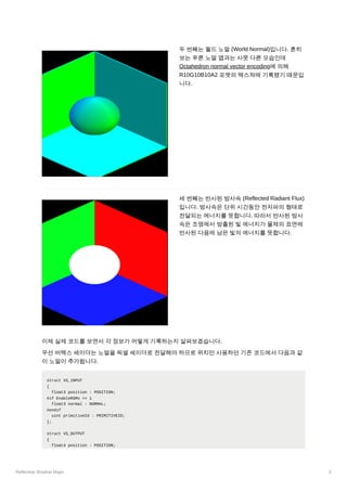 Reflective Shadow Maps | PDF