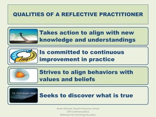 Reflective teaching | PPTX