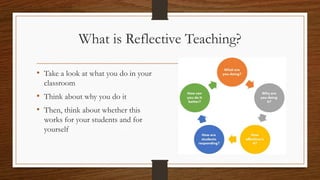 Reflective teaching | PDF