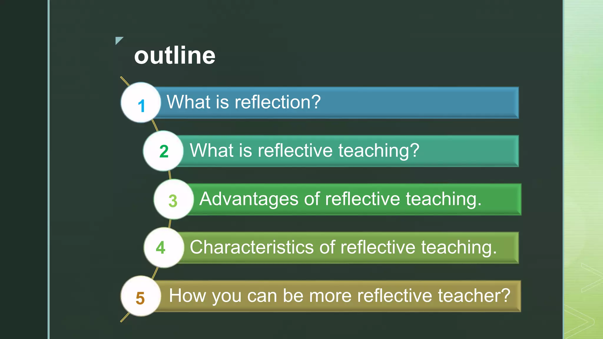 REFLECTIVE TEACHING.pptx