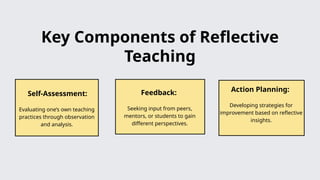 Reflective Teaching and It's Significance | PPTX